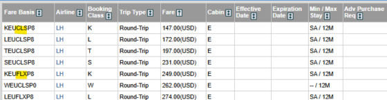 Fare Basis Codes Einführung | meilenoptimieren.com