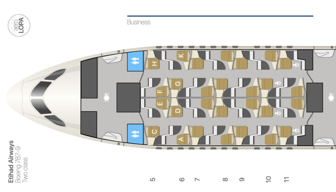 Review: Etihad Airways Business Class B787-9 | meilenoptimieren