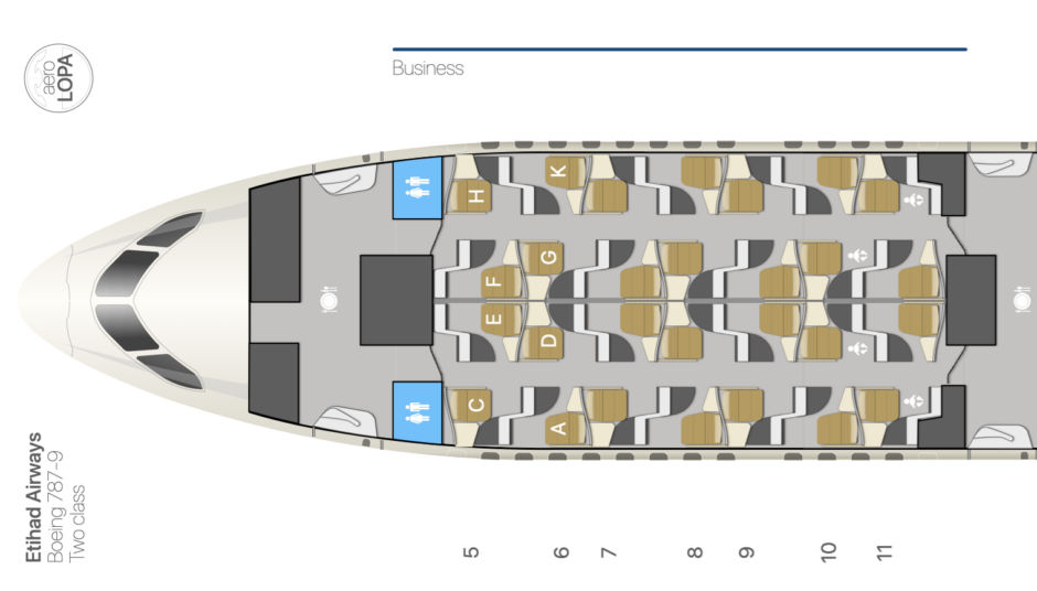 Review: Etihad Airways Business Class B787-9 | meilenoptimieren