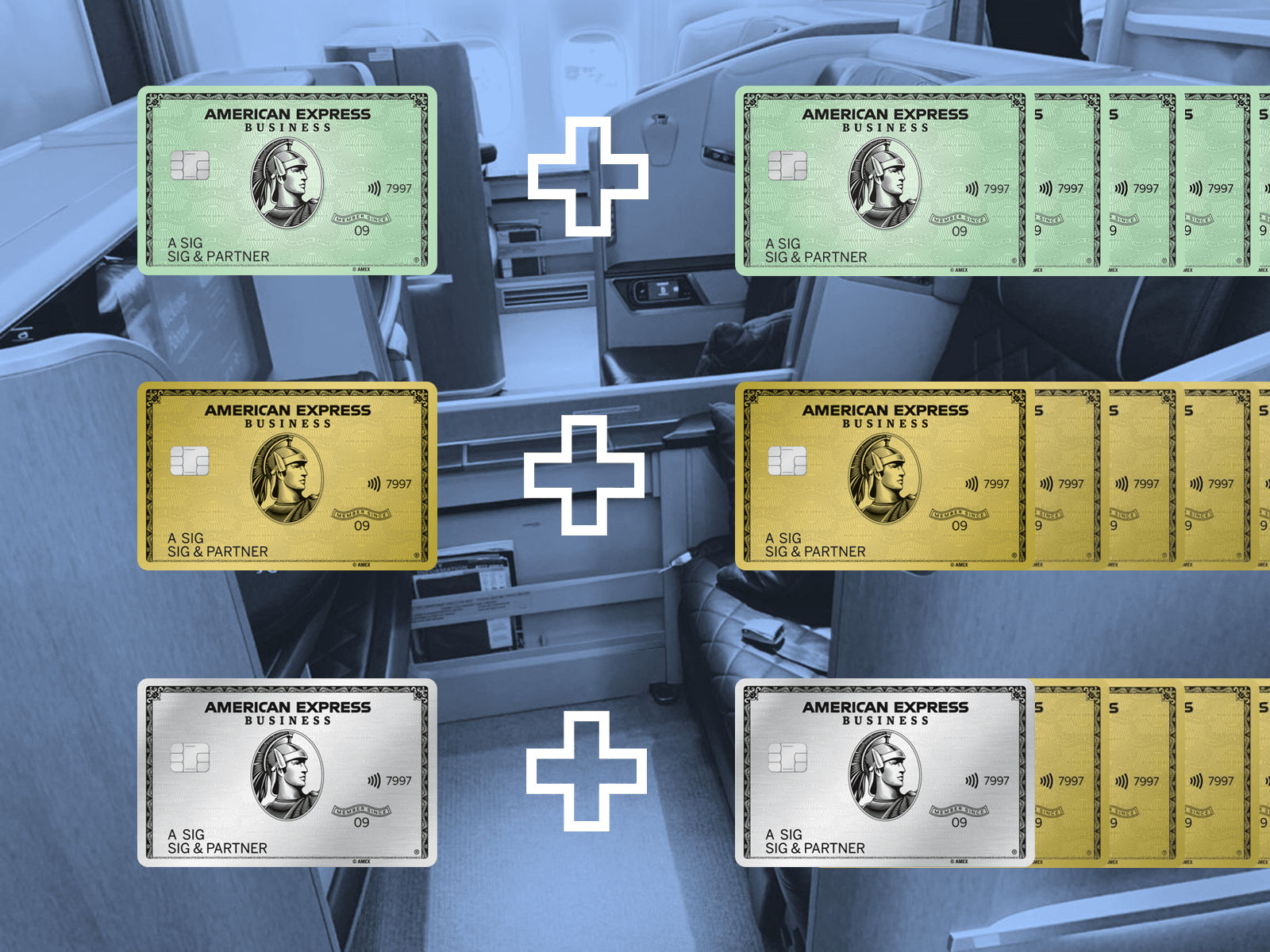 Refresh der American Express Gold Kreditkarte | meilenoptimieren