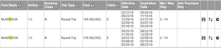 Fare Basis Codes Einführung - Tarife finden und verstehen ...