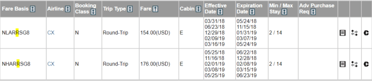 Fare Basis Codes Einführung - Tarife finden und verstehen ...