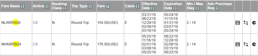 Fare Basis Codes Einführung - Tarife finden und verstehen ...