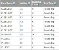 Fare Basis Codes Einführung - Tarife finden und verstehen ...