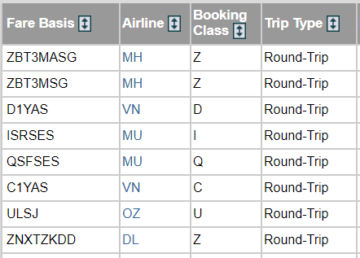 Fare Basis Codes Einführung - Tarife finden und verstehen ...